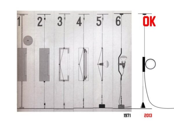 Konstantin Grcic gana el Compasso D´Oro ADI